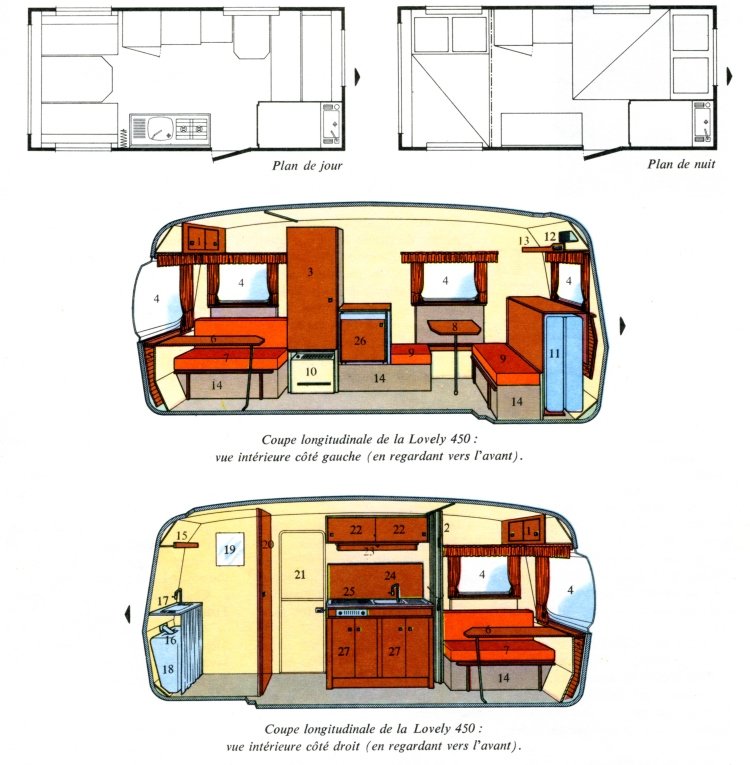 Caravane Plan Caravane Occasion Caravane Plan Caravane Occasion